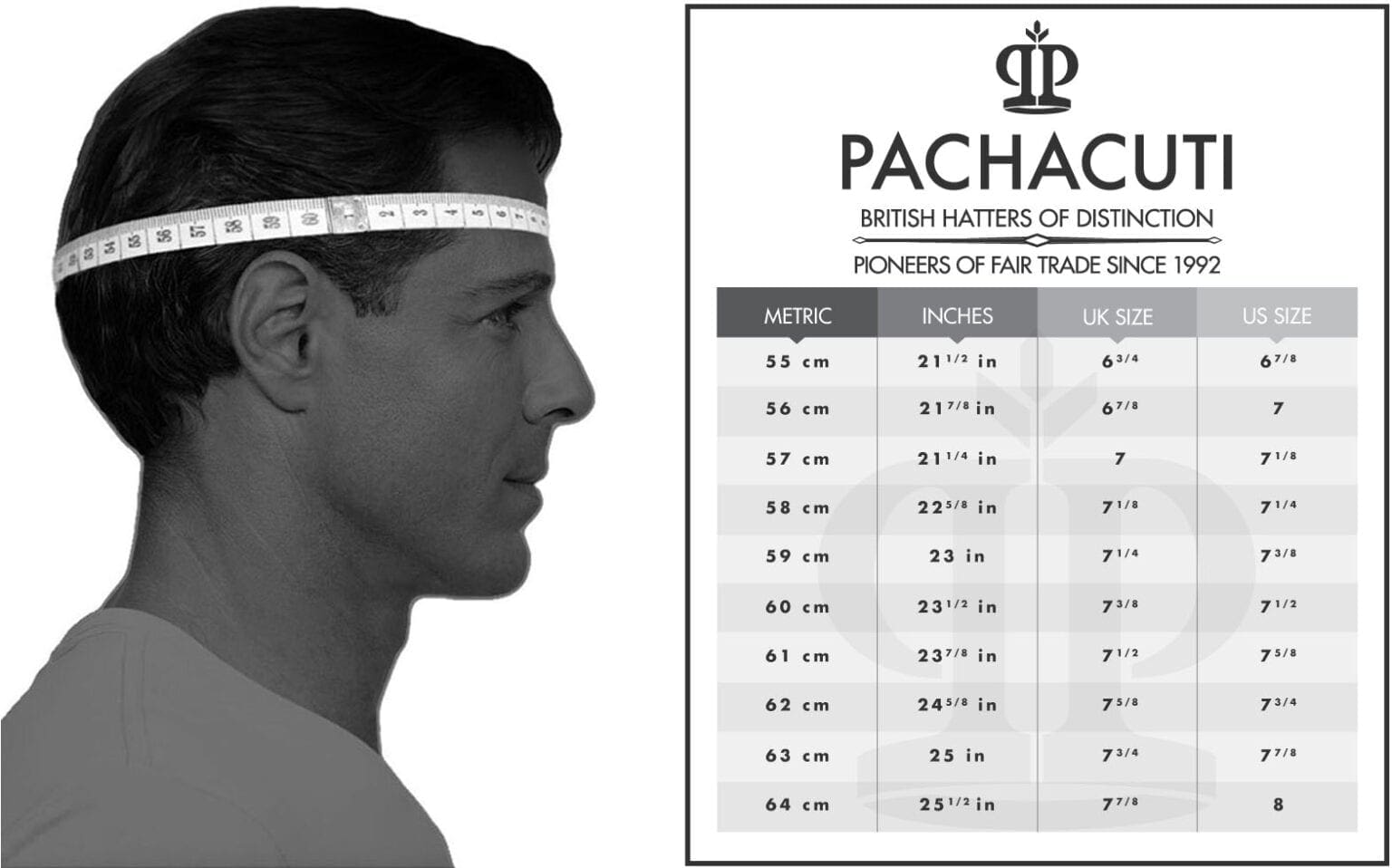 Design Your Own Hat | Handmade For You | Pachacuti